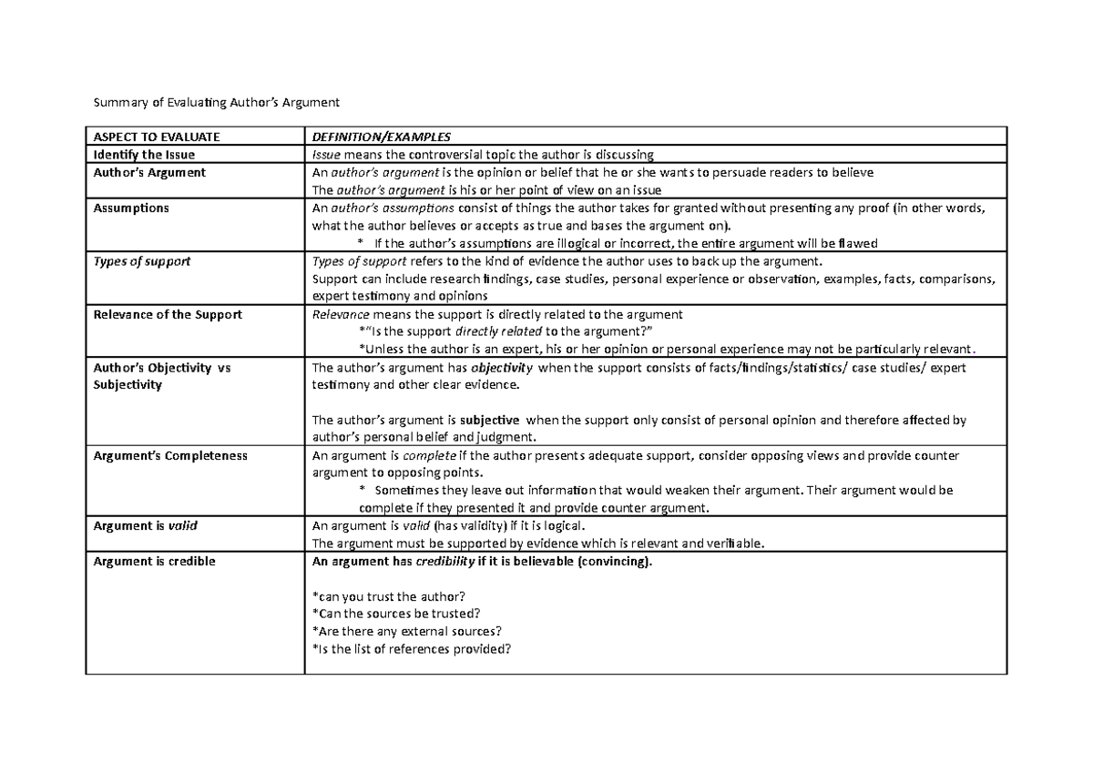 Evaluating Author's Argument (summary) - Summary of Evaluating Author’s ...