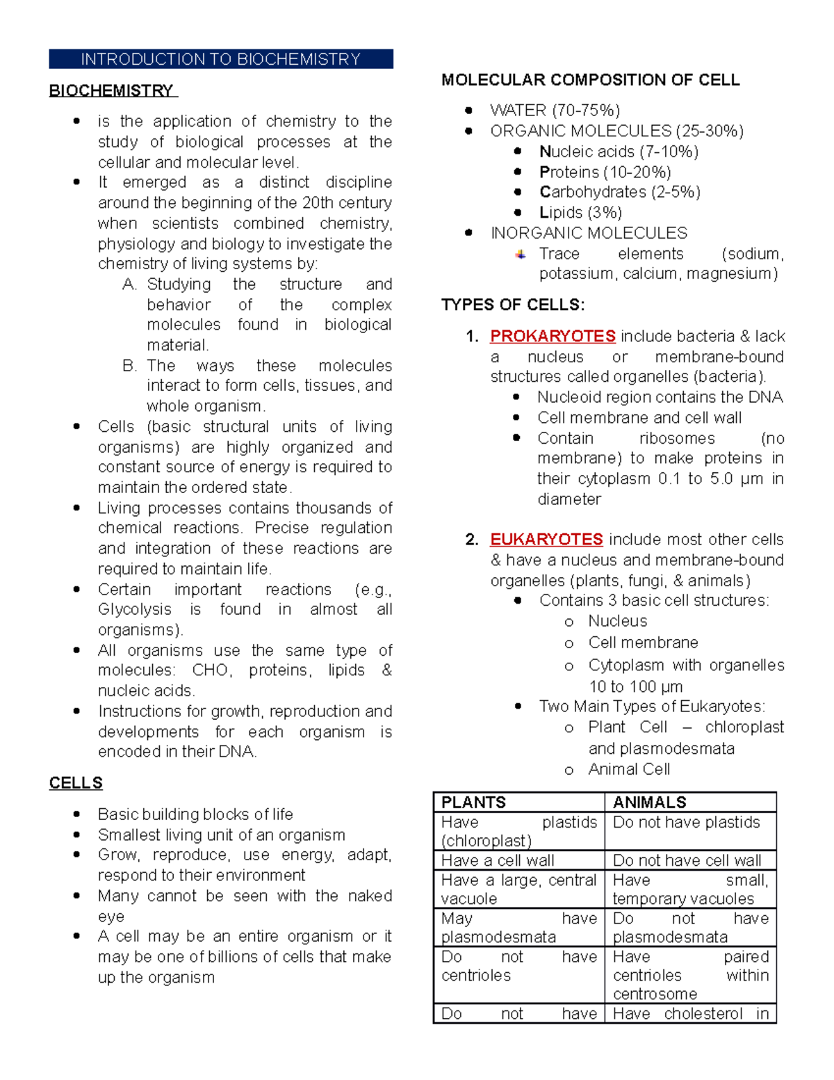Introduction To Biochemistry - Reviewer for Prelims - INTRODUCTION TO ...