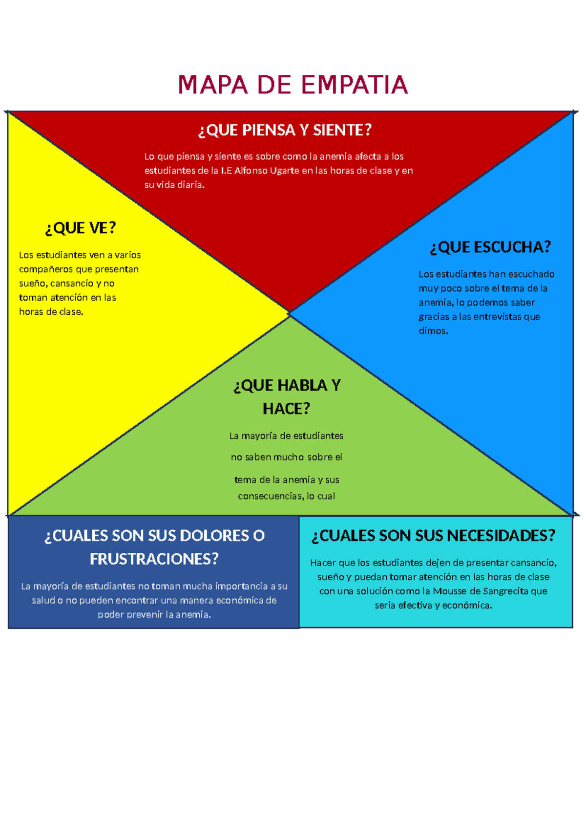 Empatia En Espanol – Que Es La Empatia Ejemplos – OUWP