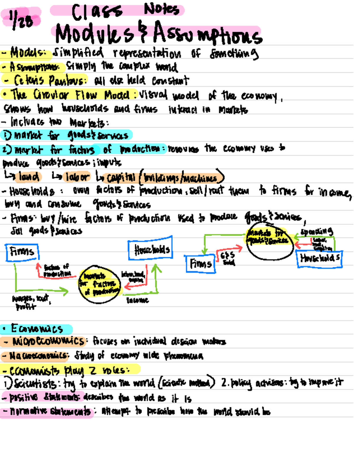 Economics - Lecture notes 1-6+ 1st Quiz - Class ####### Notes 420 ...