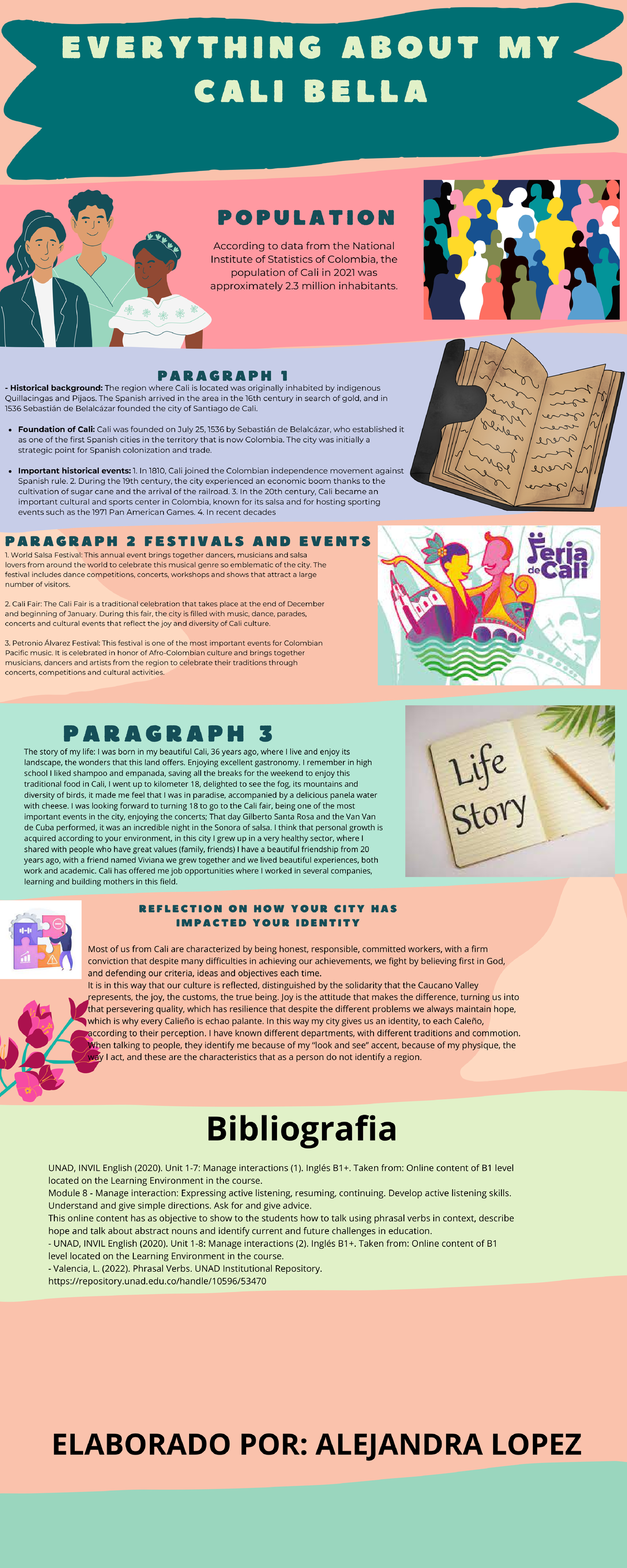 Infografia Actividad 1 - Ingles B1+ - Studocu