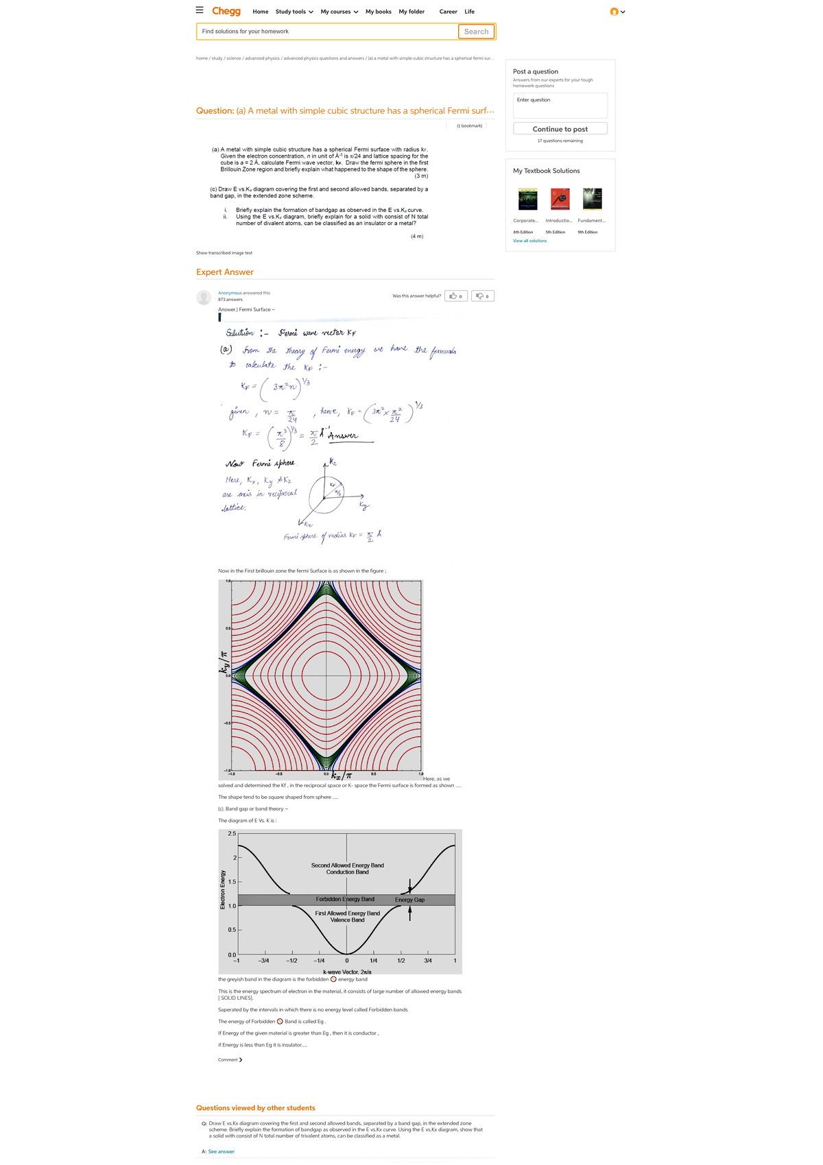 (a) A Metal With Simple Cubic Structure Has A Sphe... Chegg ...