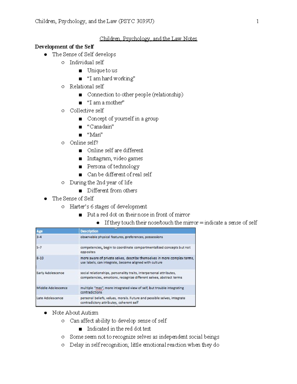 Children, Psychology, and the Law Notes - Children, Psychology, and the ...