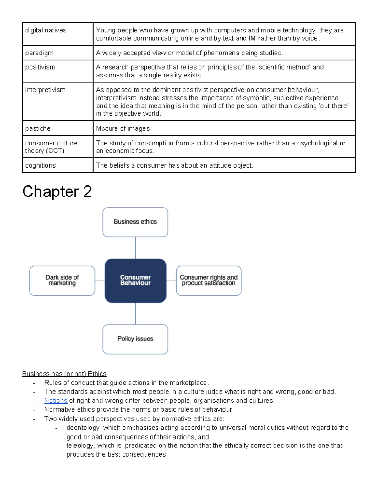 MKTG2112 - chpt2 - Chapter 2 Business has (or not) Ethics - Rules of ...