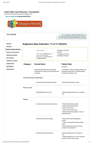 Shadow Health Zachary Lafontaine Treatment Plan - 4/4/24, 5:06 PM ...