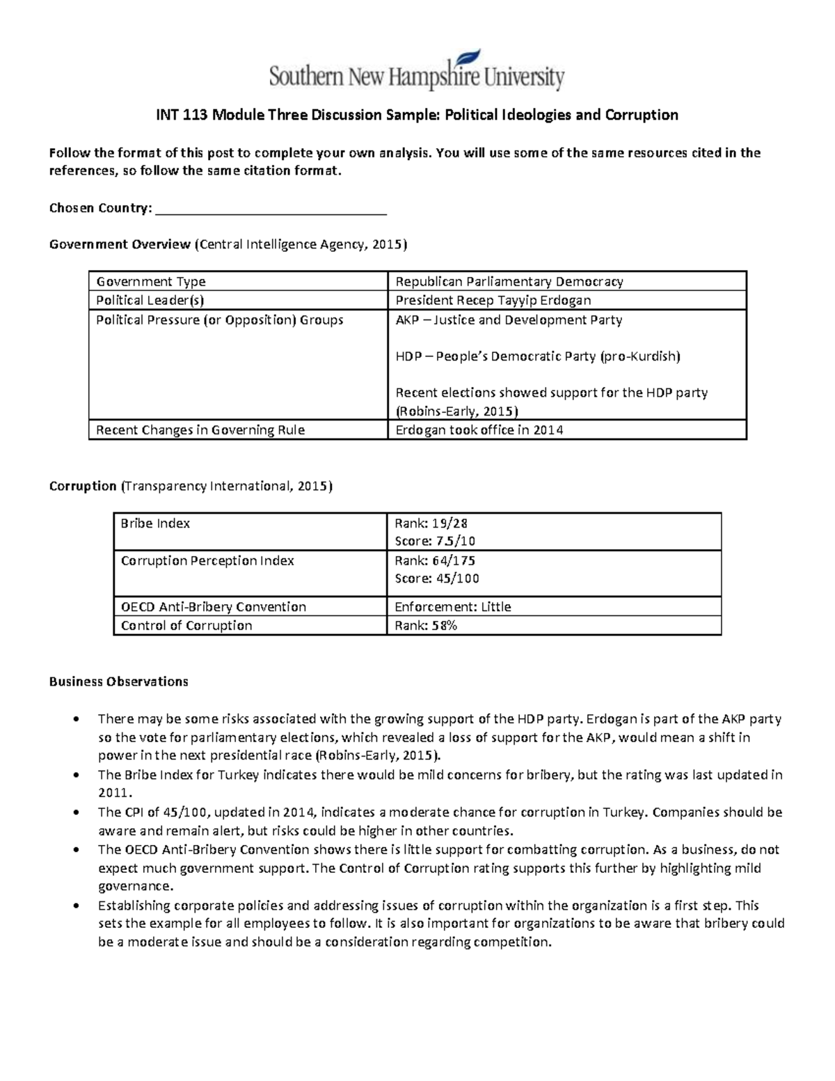 INT 113 Module Three Discussion Sample - You will use some of the same ...