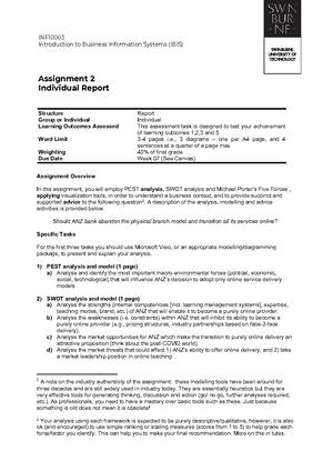 INF10003 Assignment 2 Individual Report. 12/20 - Individual Report ...