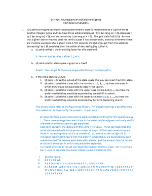 4700 2020sp hw4 solutions - CS 4700: Foundations of Artificial ...