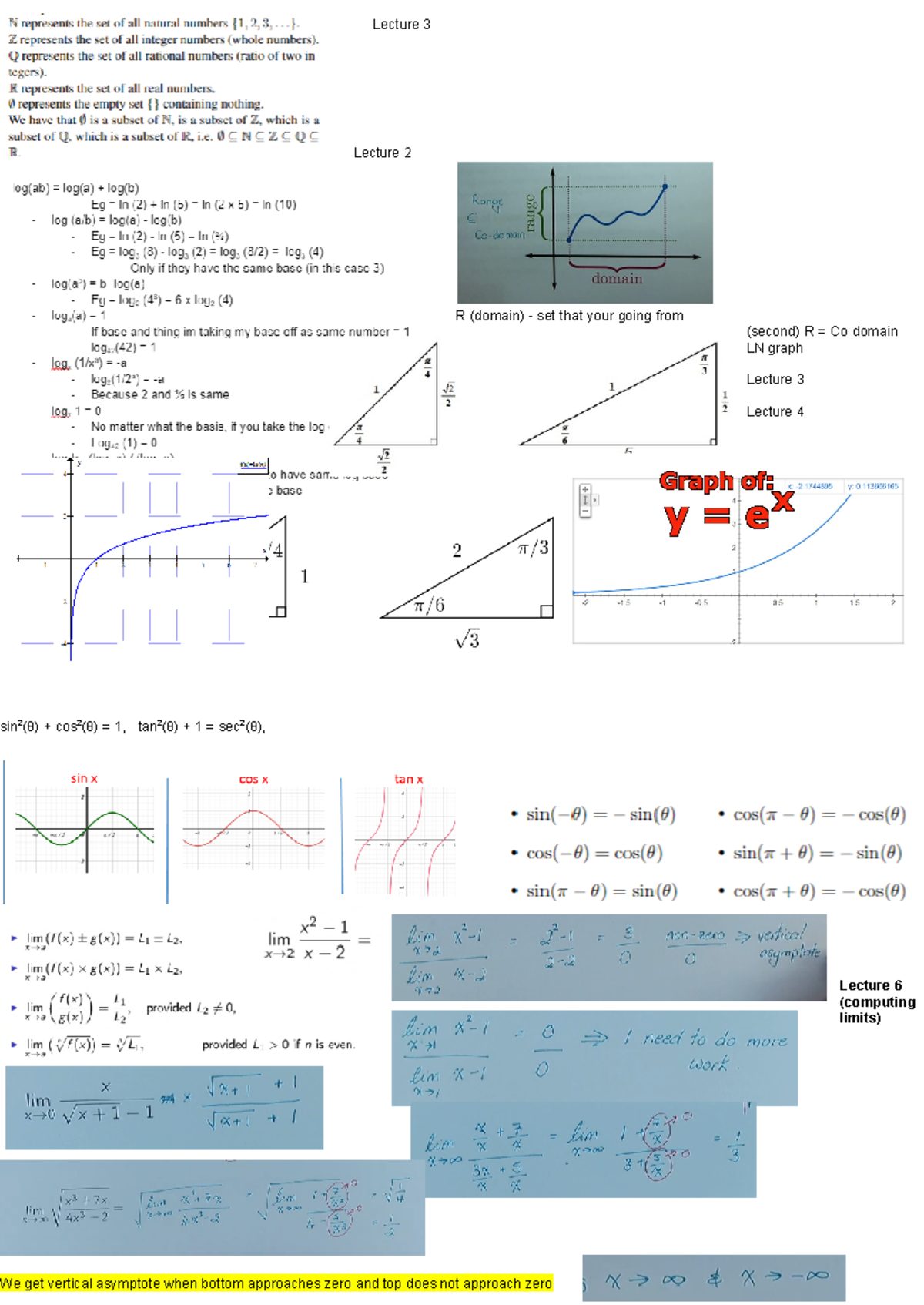 Math cheat sheet - test 1 - Mathematics and Statistics for Tertiary ...