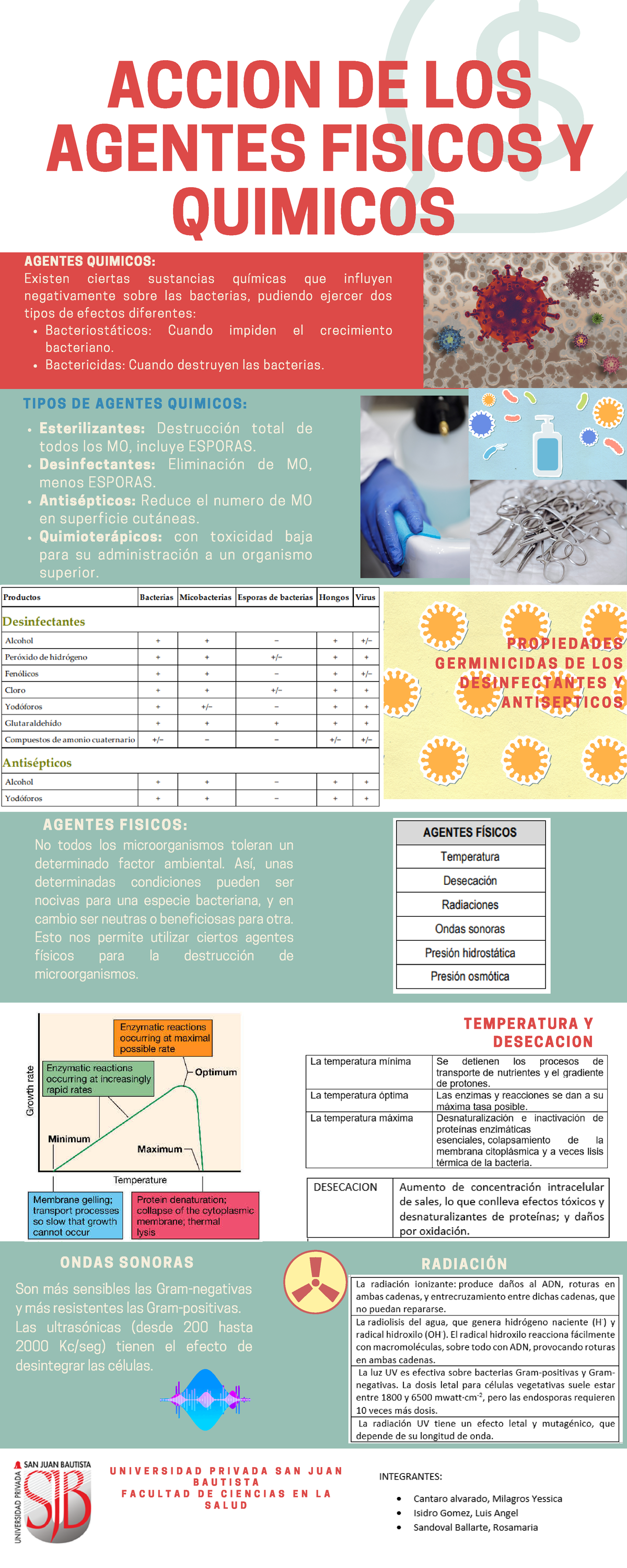 Agentes fisicos y quimicos XDXDX XDXD - ACCION DE LOS AGENTES FISICOS Y ...