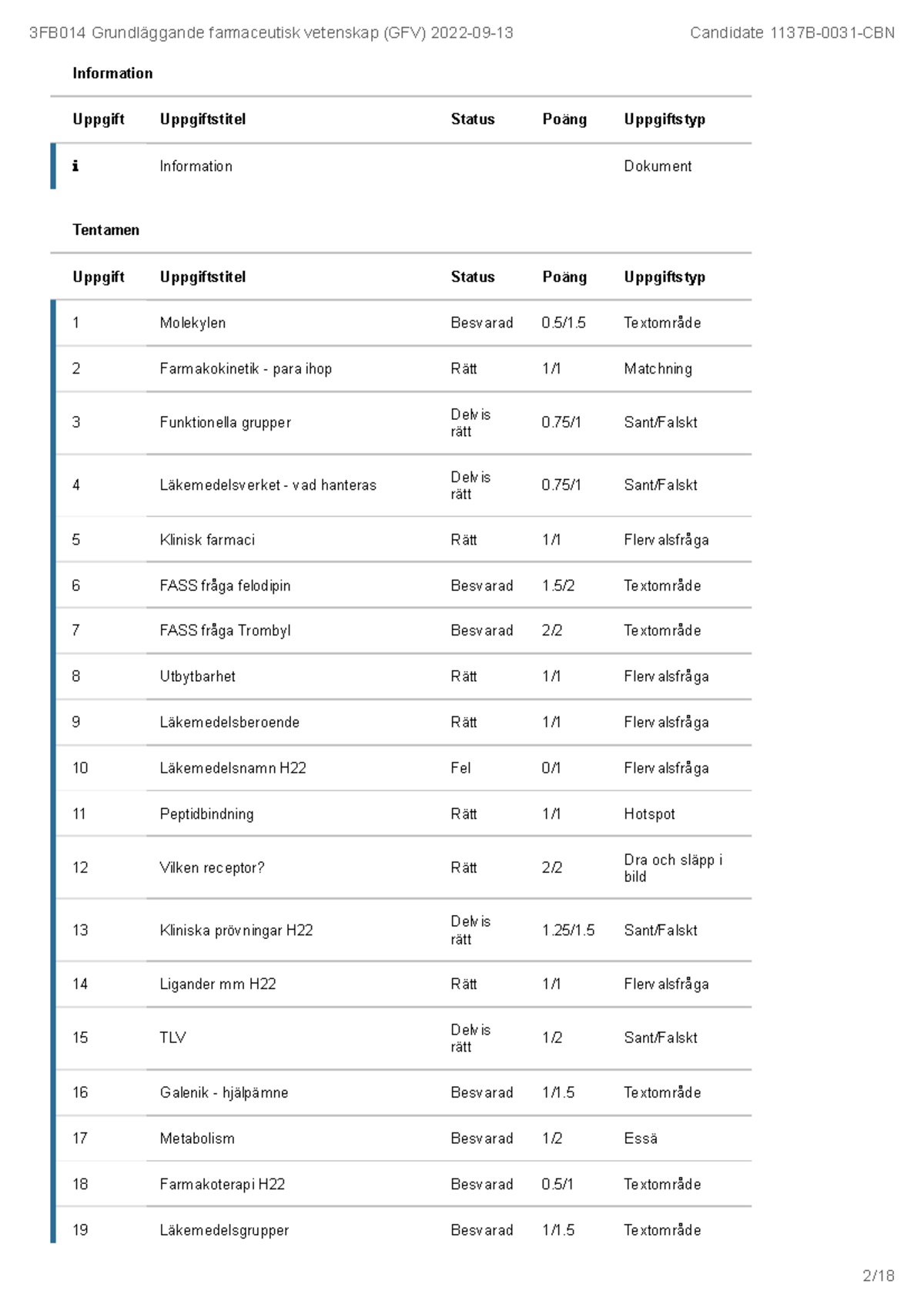 Grundläggande (kopia) - Information Uppgift Uppgiftstitel Status Poäng Uppgiftstyp Information ...
