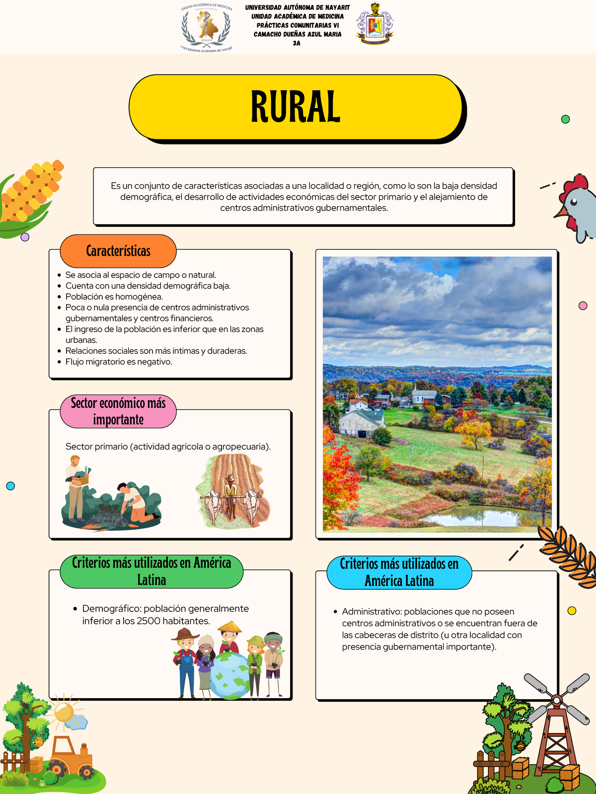 Urbano vs Rural - RURAL Es un conjunto de características asociadas a ...