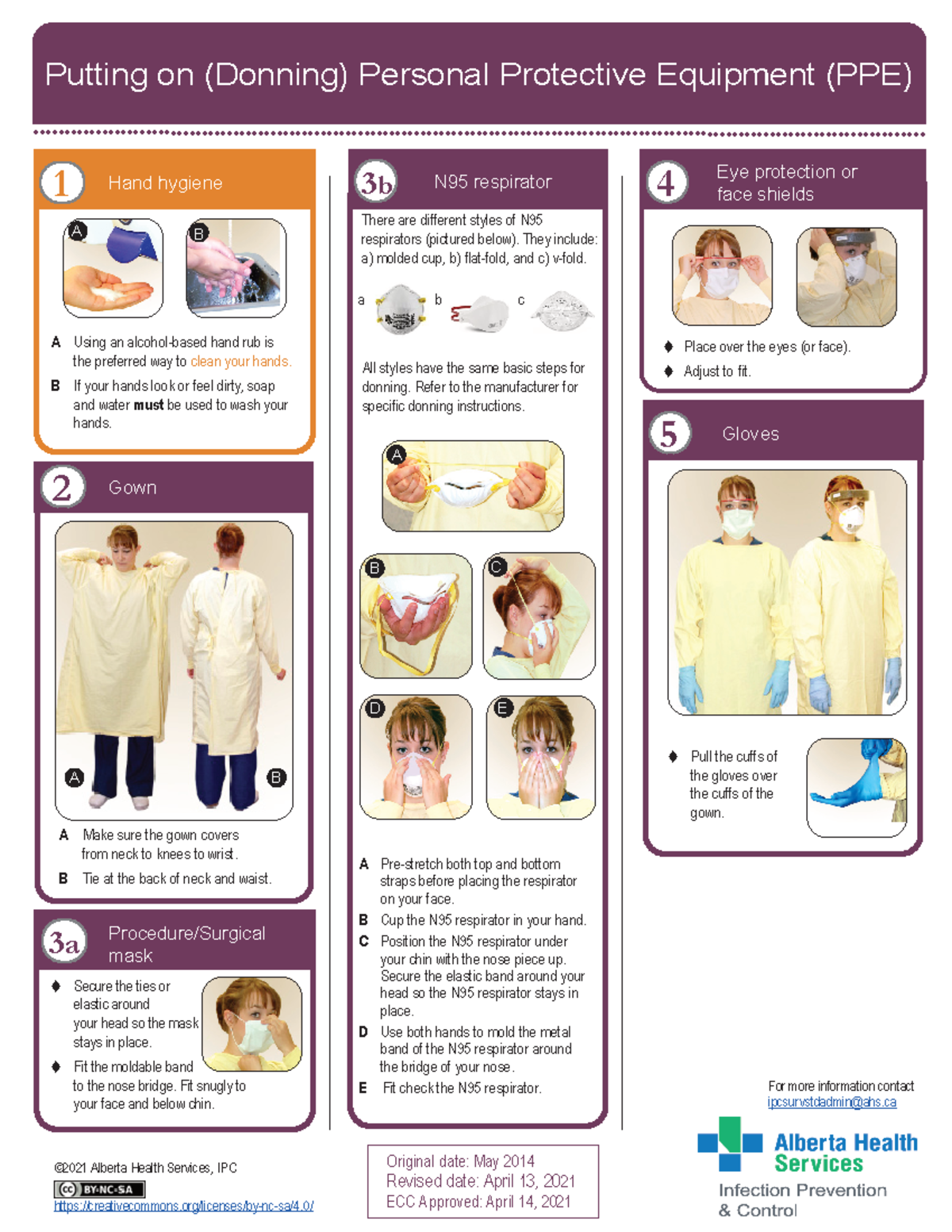 Putting on (Donning) Personal Protective Equipment (PPE) - t Place over ...
