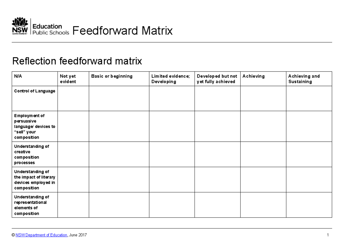 English standard y11 rtw resource 4 feedforward matrix reflection and ...