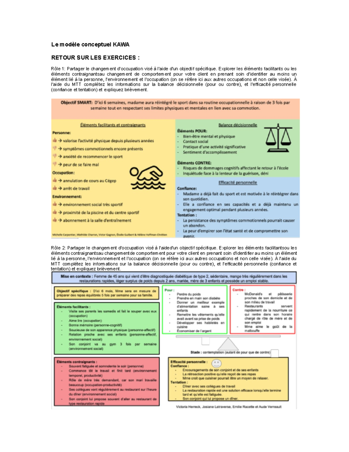 8 cours sur le kana - Le modèle conceptuel KAWA RETOUR SUR LES ...