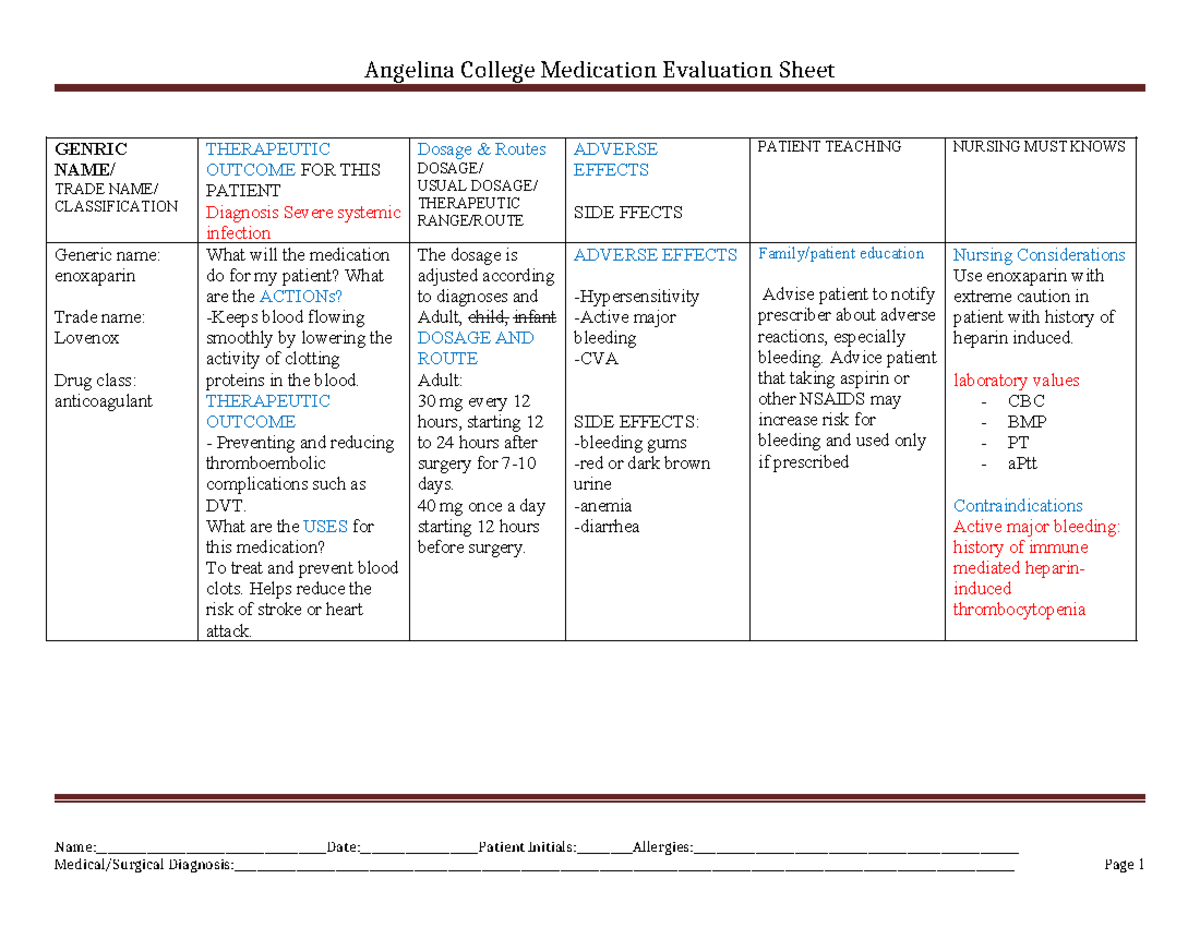 Example of medication card(1) - Angelina College Medication Evaluation ...