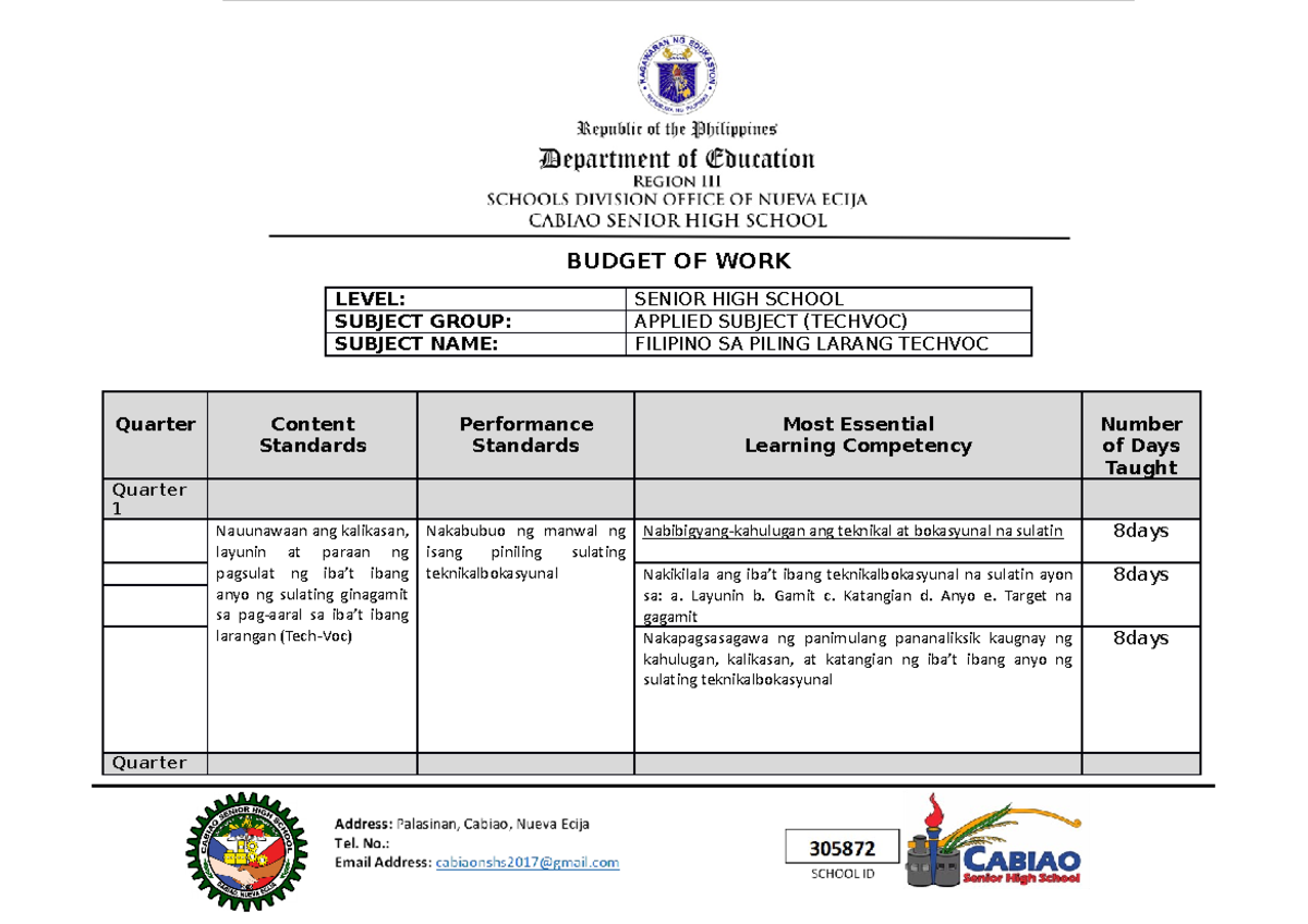 Budget-of-work - BLAH - BUDGET OF WORK LEVEL: SENIOR HIGH SCHOOL ...