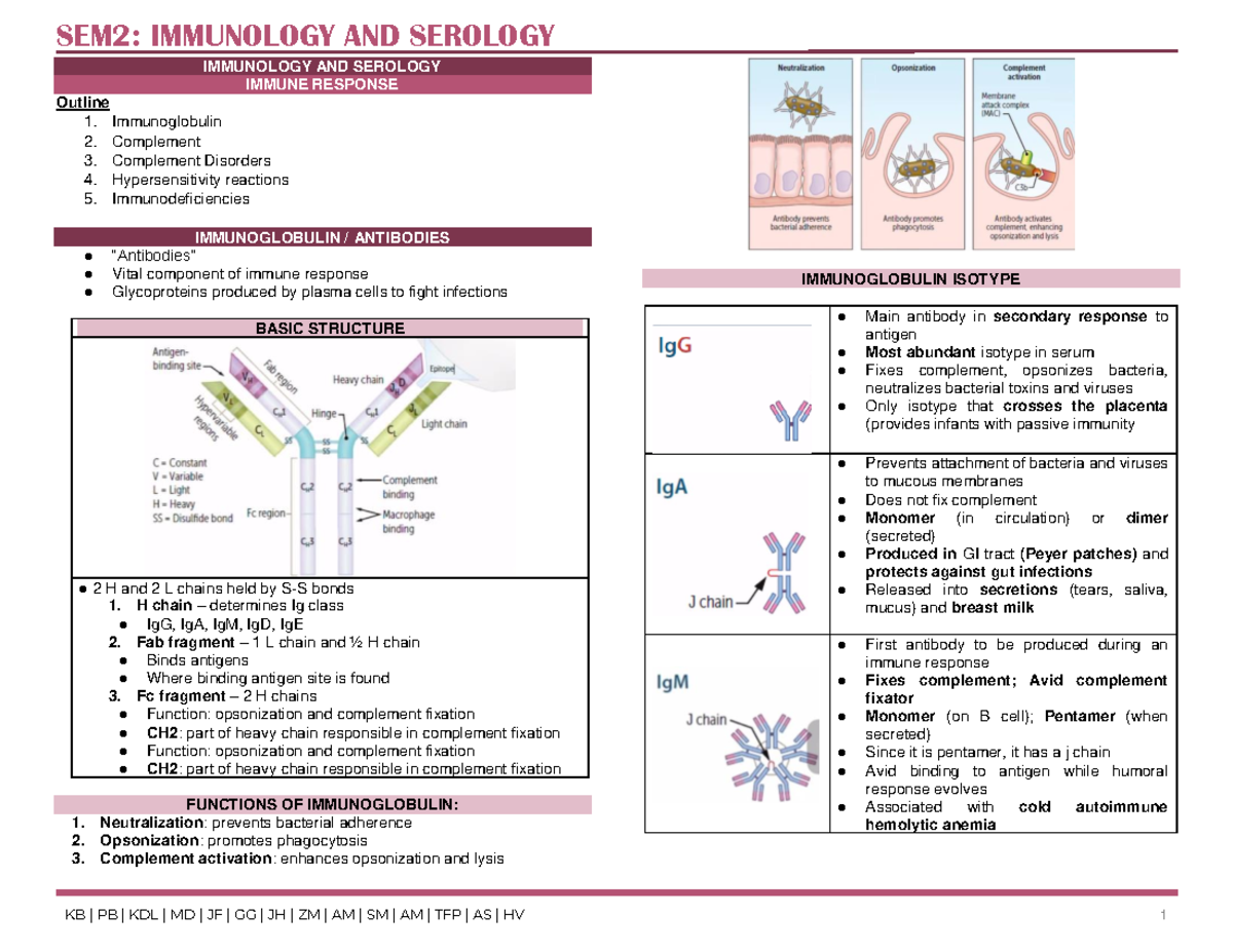 SEM2-IS - is lecture - SEM2: IMMUNOLOGY AND SEROLOGY IMMUNOLOGY AND ...