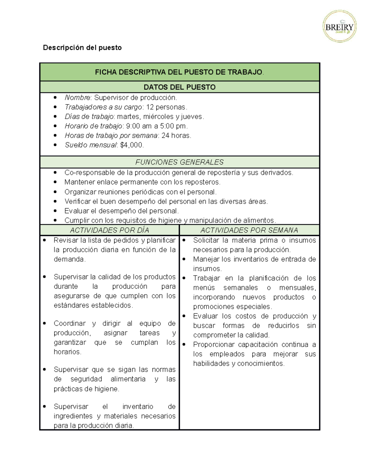 Descripción de Puesto - Descripción del puesto FICHA DESCRIPTIVA DEL PUESTO DE TRABAJO. DATOS ...