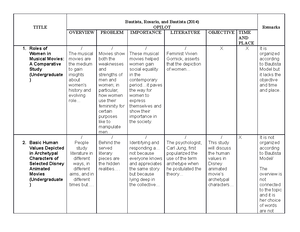 Problem based and project based learning in learning-centered method ...