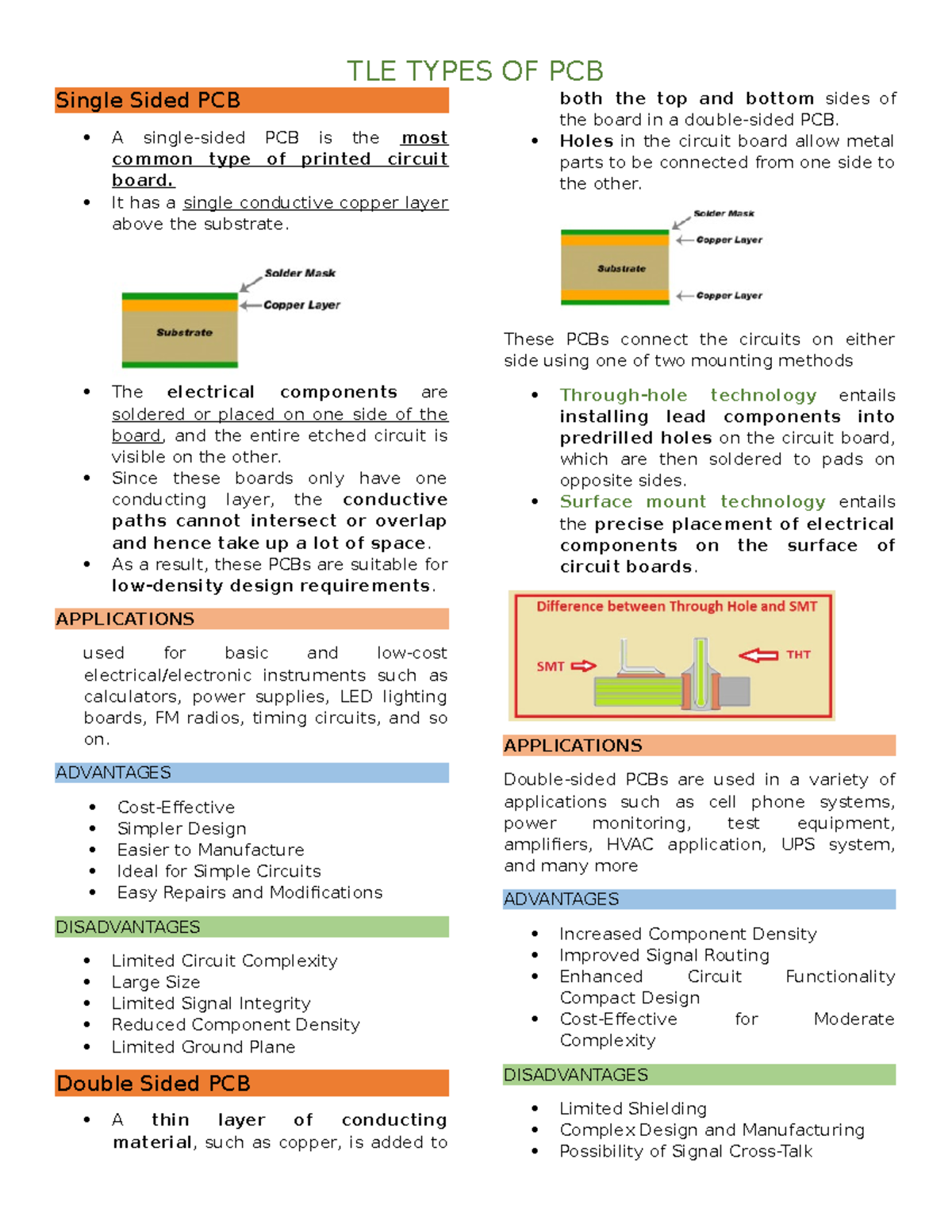 Different Types OF PCB - aaaaaaaaaaa - TLE TYPES OF PCB Single Sided ...