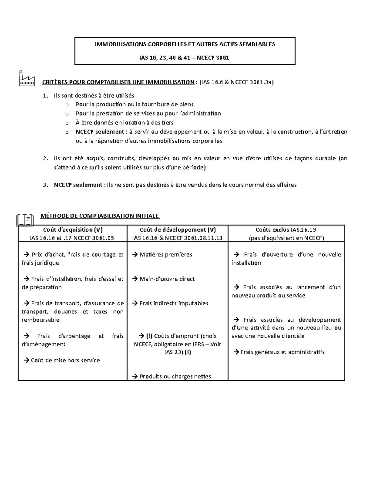 Résumé de la comptabilisation de l'ensemble des actifs en IFRS/NCECF ...