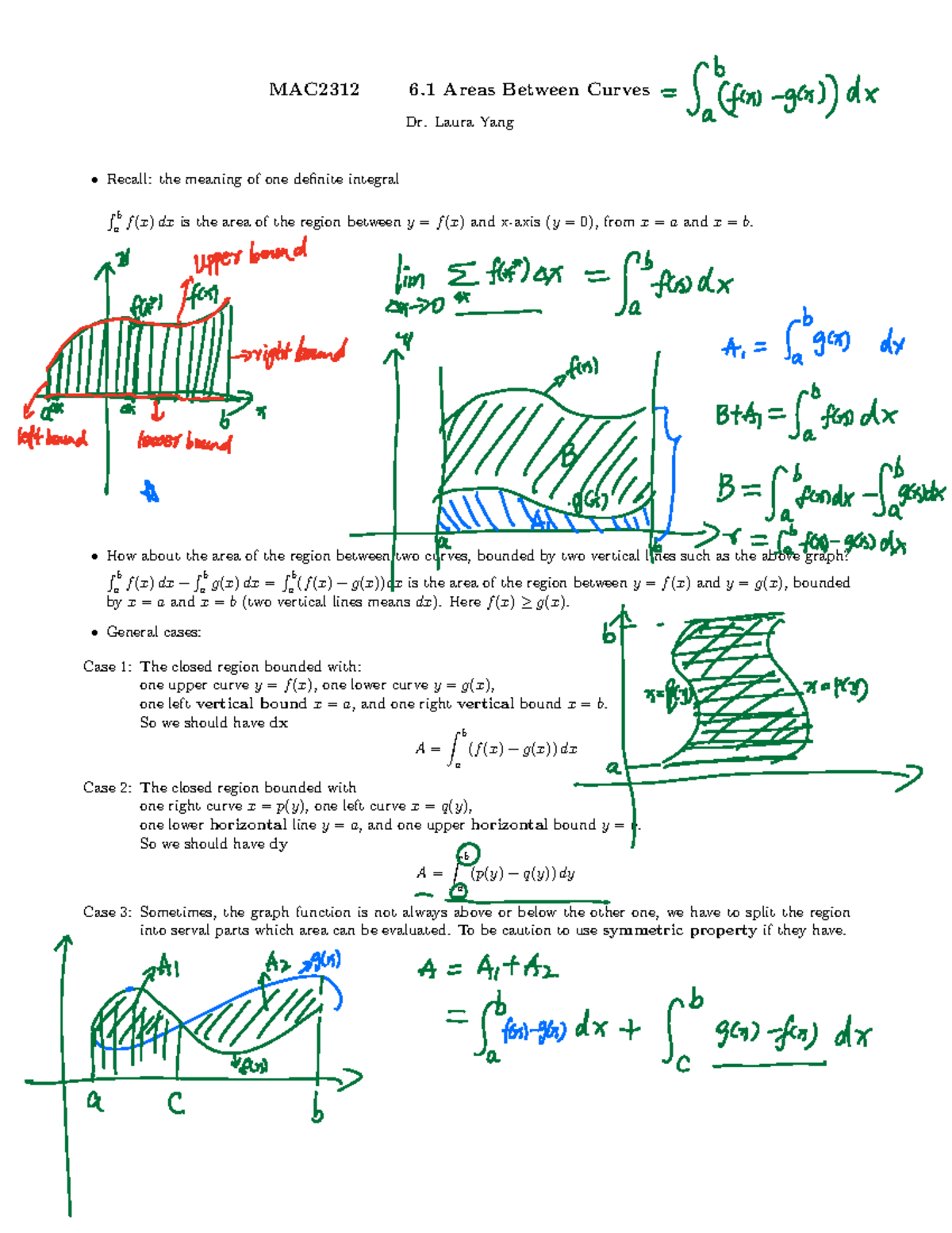 MAC 2312 6.1 Area between Curves - MAC2312 6 Areas Between Curves Dr ...