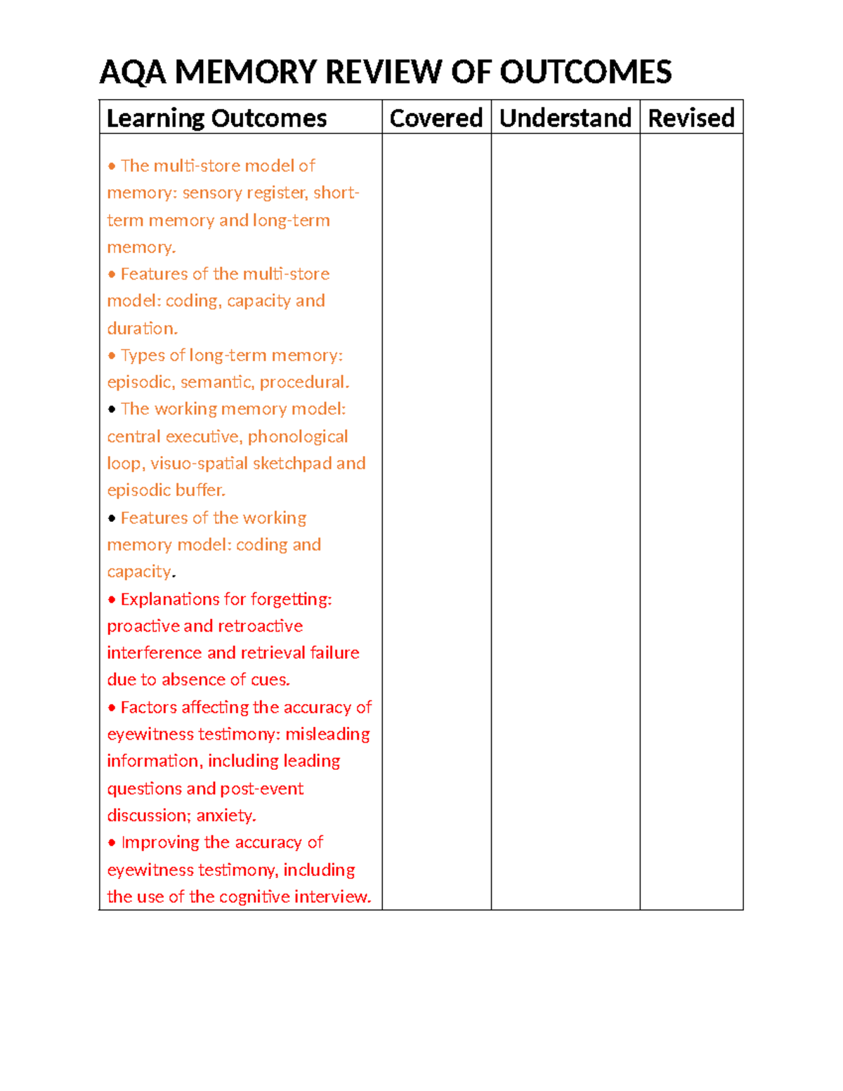 Memory Objectives - AQA MEMORY REVIEW OF OUTCOMES Learning Outcomes ...