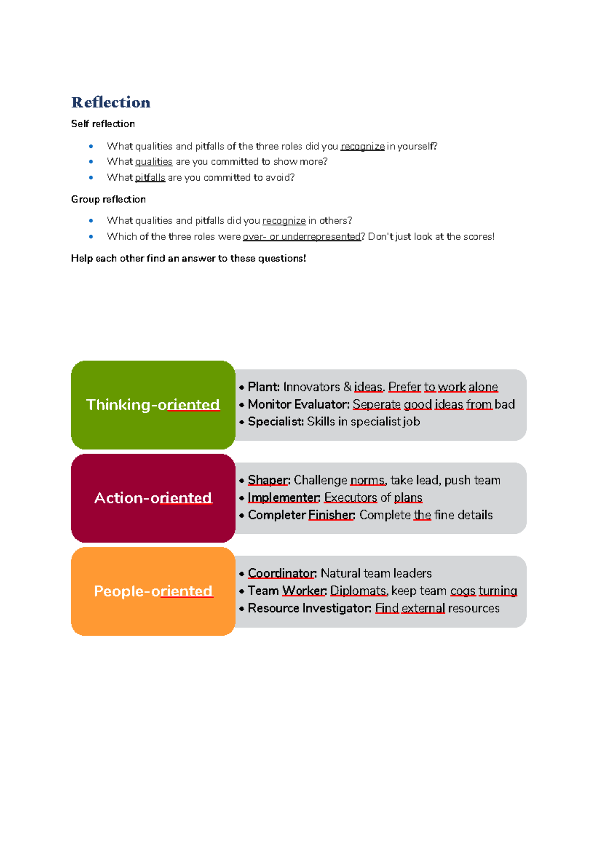 Effective teamwork (skills module), handout 1 - Reflection Self ...