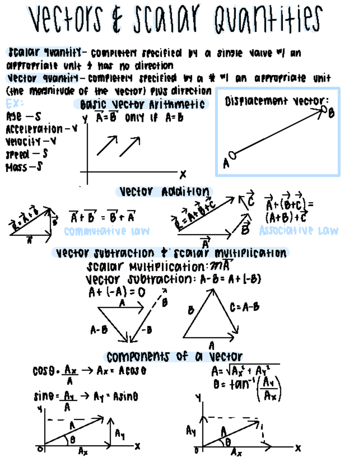 Chapter 2 Notes - Vectors Elslalar Quantities scalar quantity ...