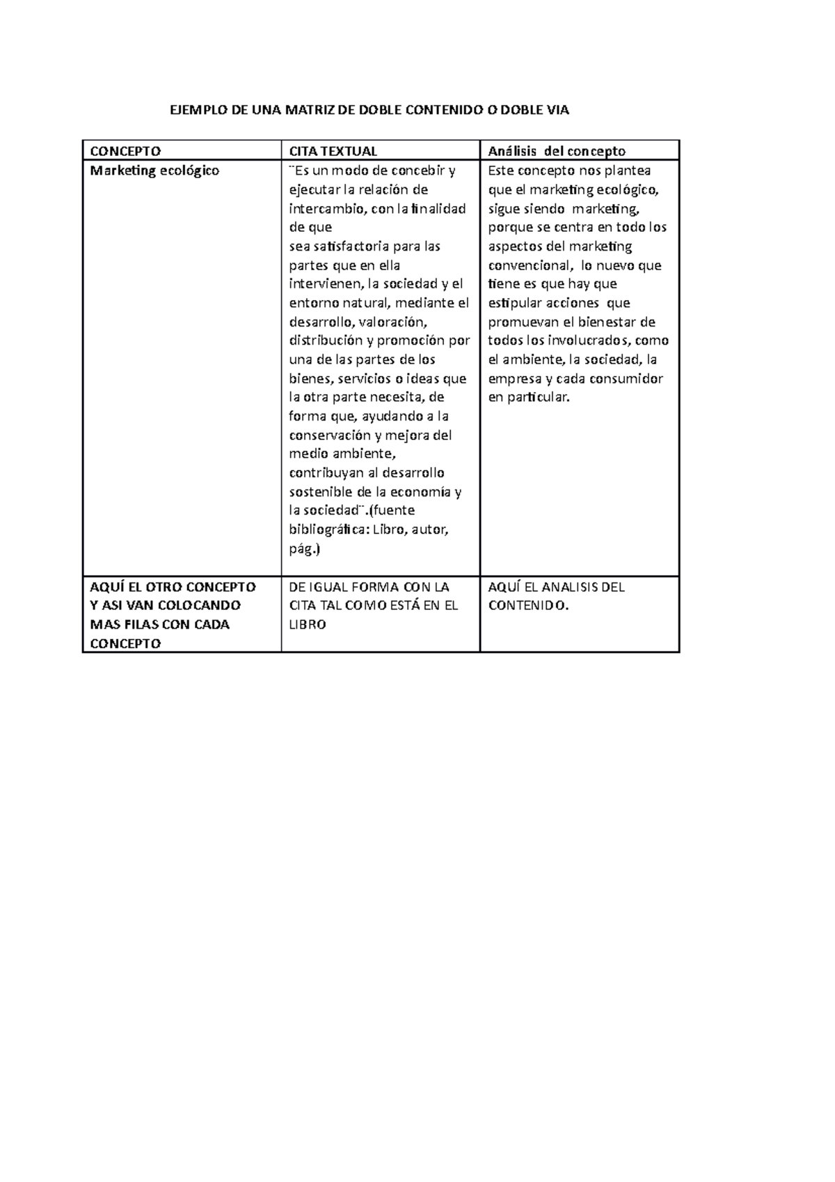 811551 Ejempl 0 DE Matriz DE D0BLE VIA - EJEMPLO DE UNA MATRIZ DE DOBLE ...