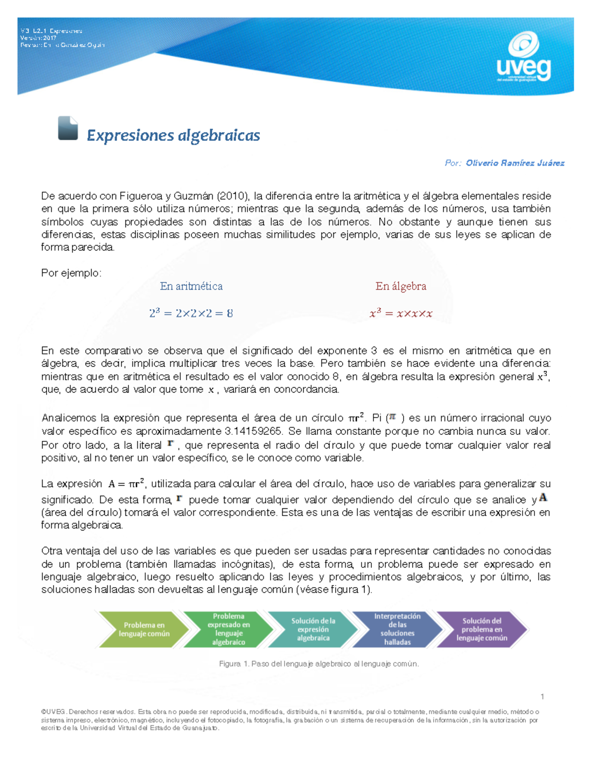 Expreciones algebraicas PDF algebra avanzada - Versión: 2017 Revisor ...