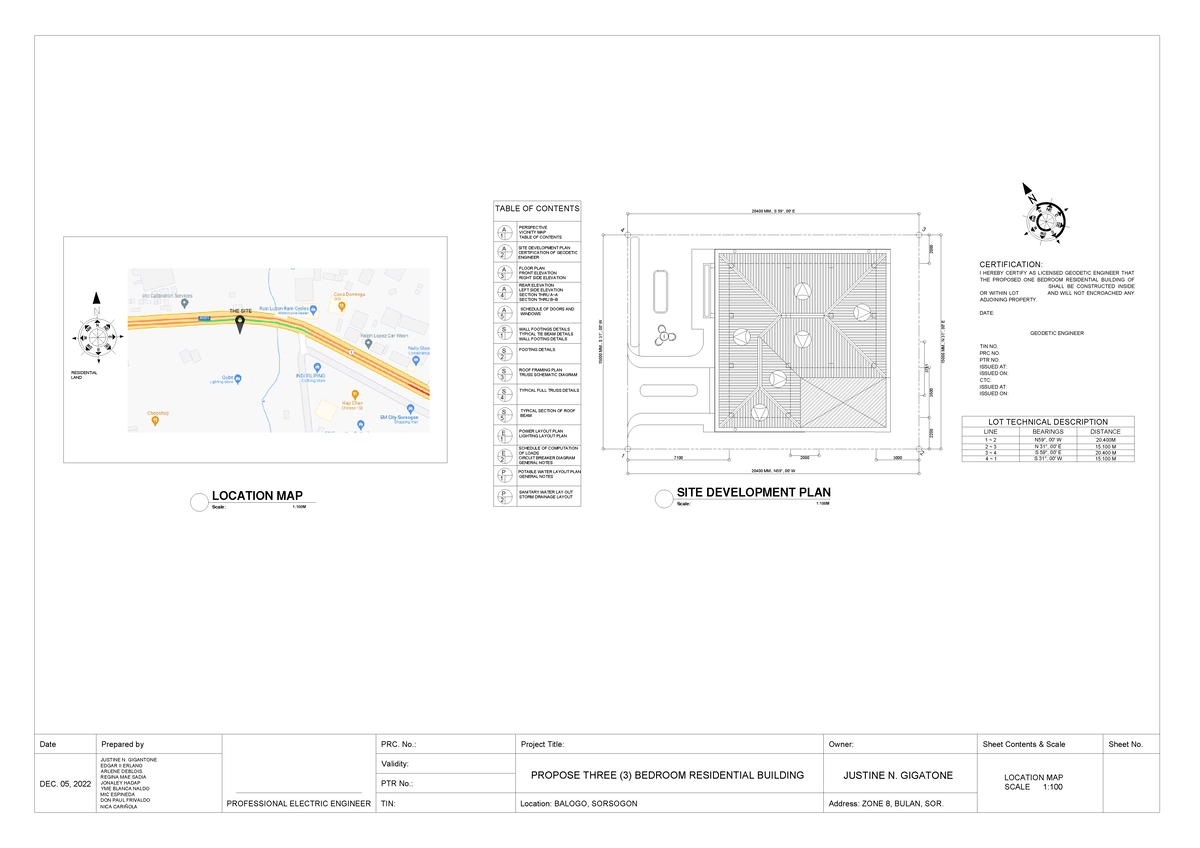 Activity 2 Group-MAPS (10) - RESIDENTIAL LAND THIS SITE THE SITE Scale ...