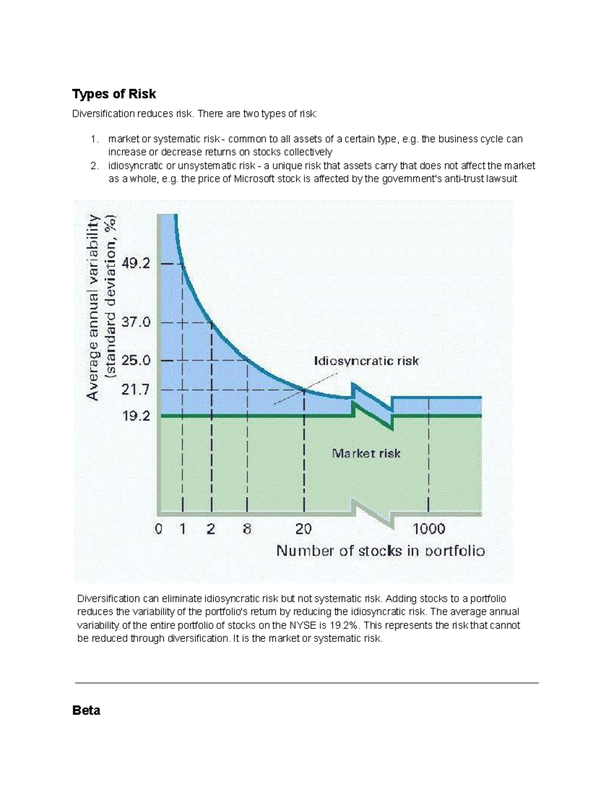 Untitled document - 2023-03-11T101631 - Types of Risk Diversification ...