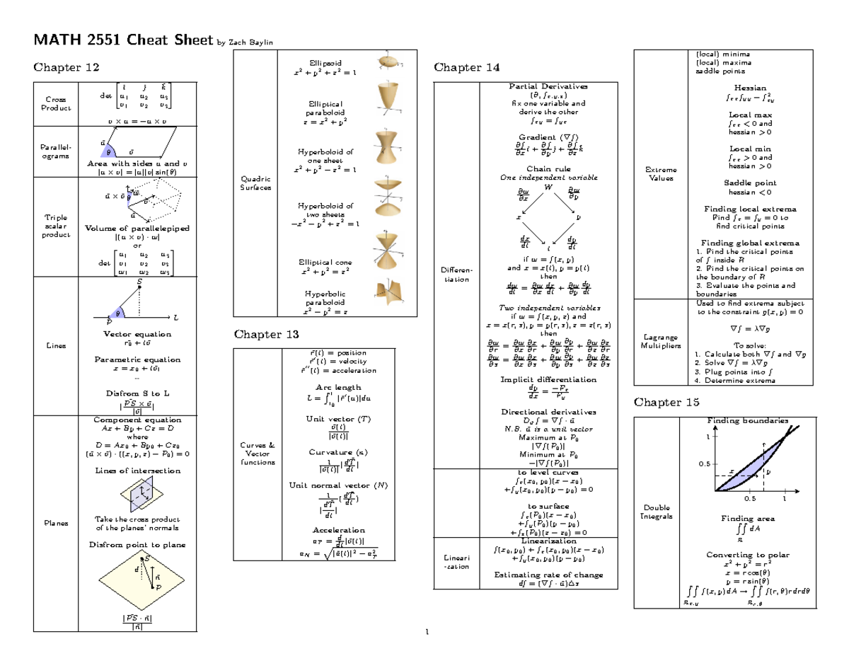 Math 2551 cheat - test help - MATH 2551 Cheat Sheet by Zach Baylin ...
