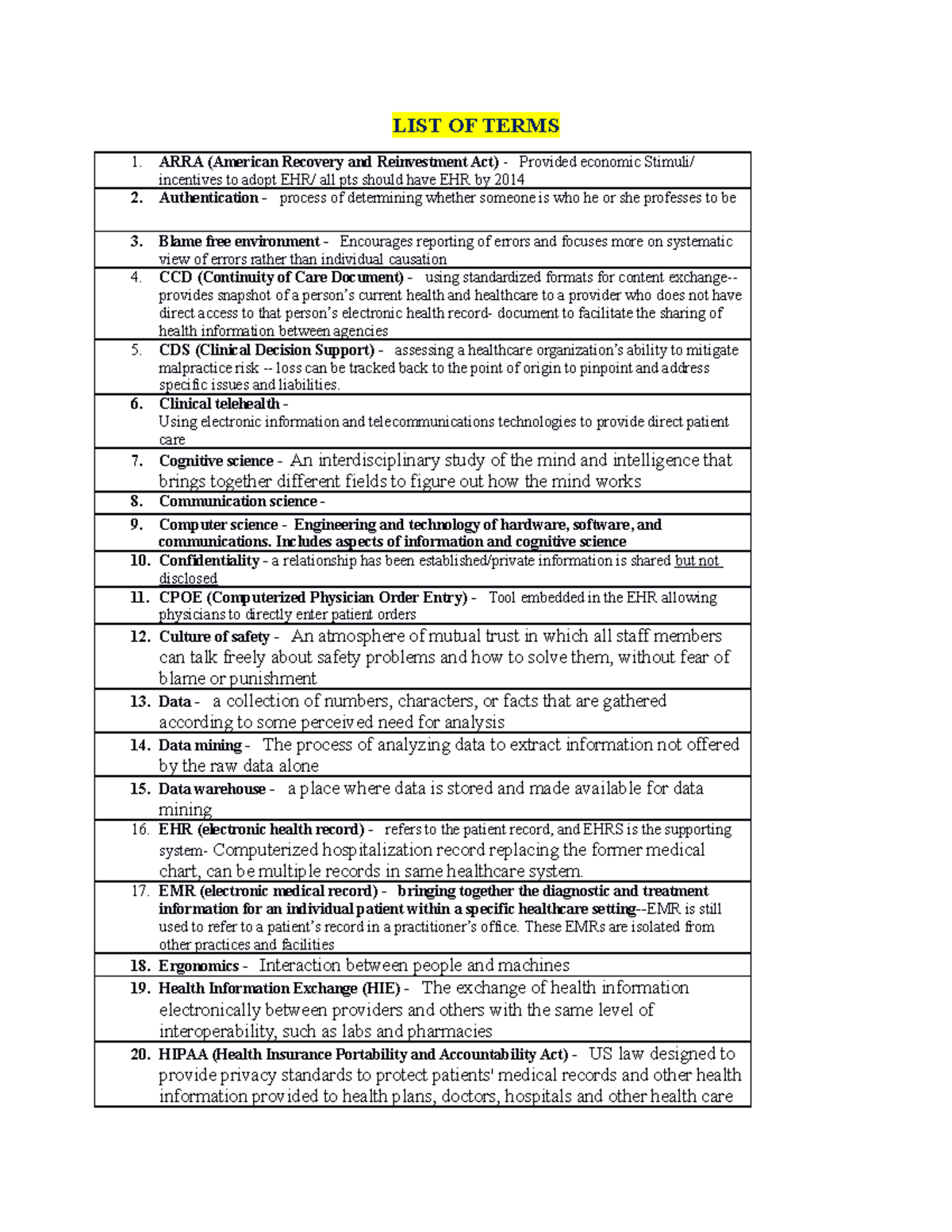C468 - LIST OF Terms - 08 - list of words with definition for tests ...