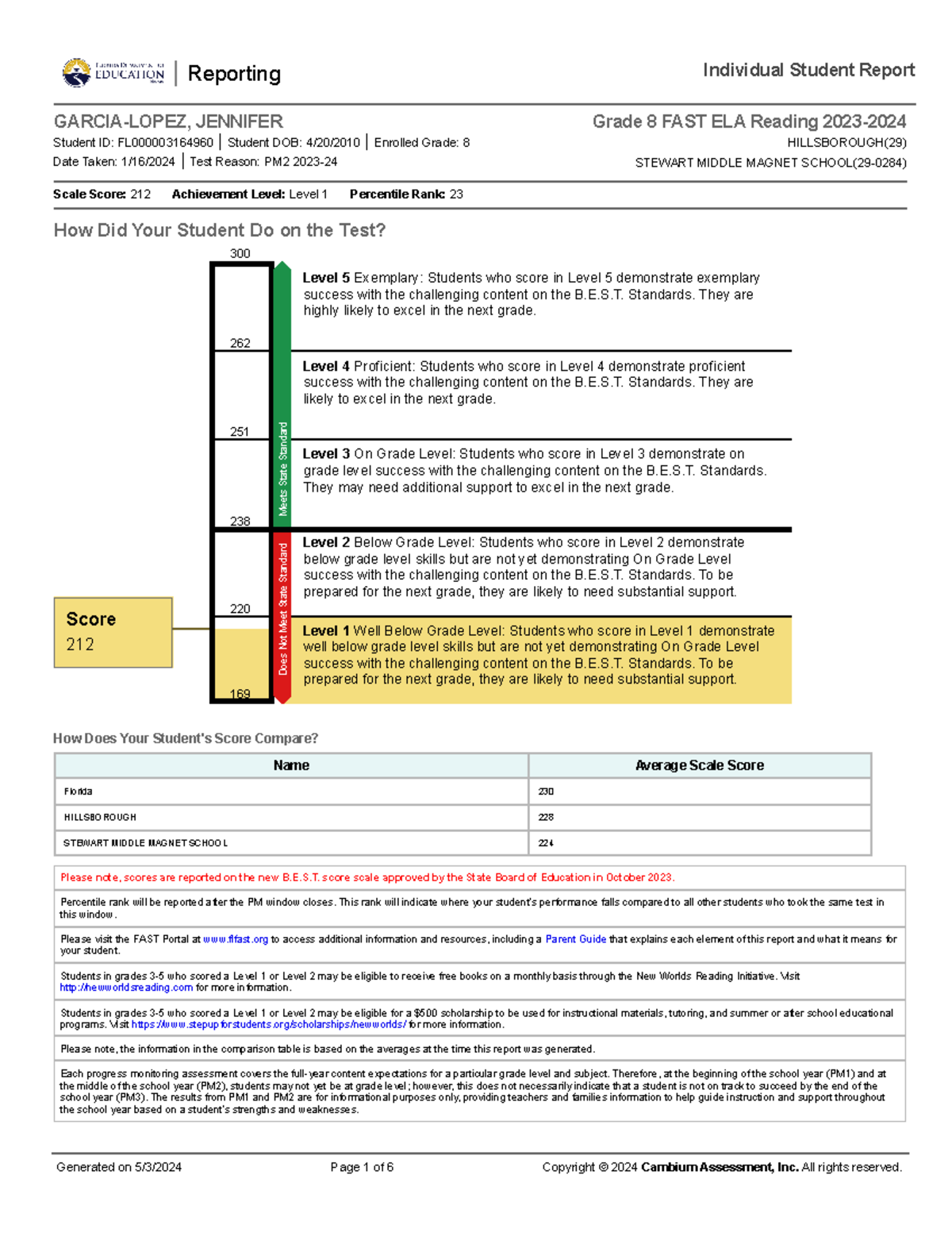 Grade 8 FAST ELA Reading - GARCIA-LOPEZ, JENNIFER Grade 8 FAST ELA ...