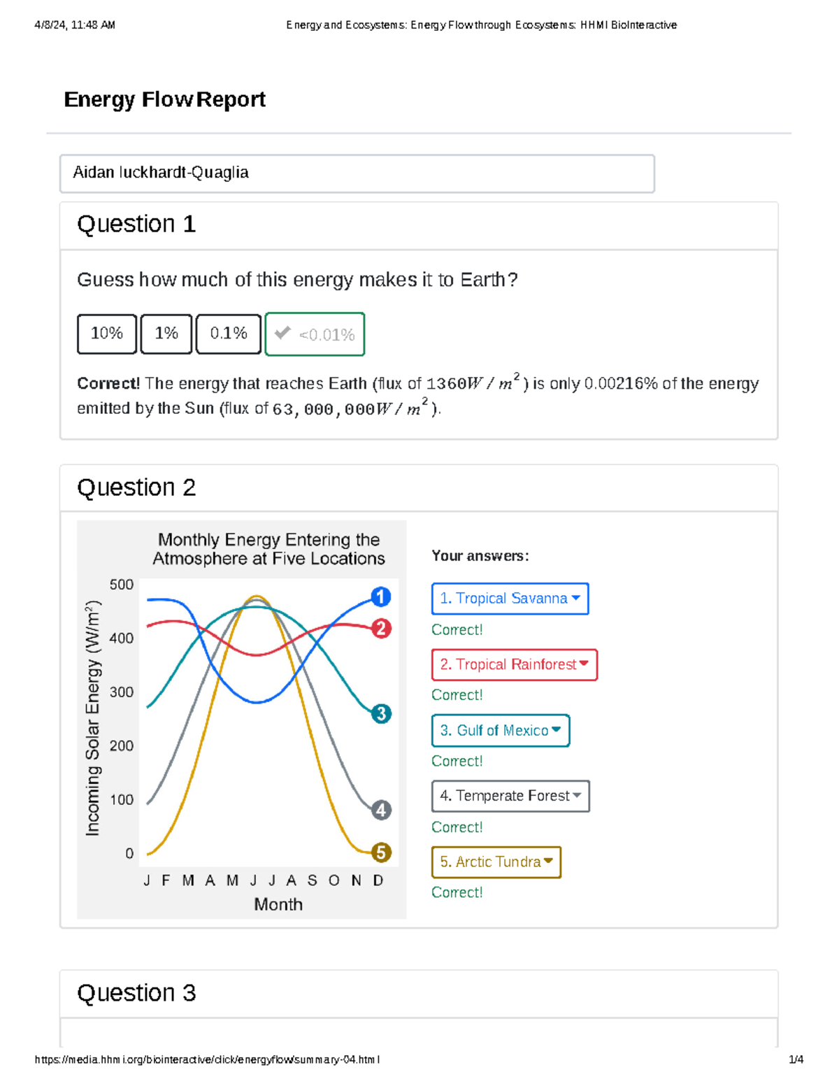 Energy and Ecosystems Energy Flow through Ecosystems HHMI Bio ...