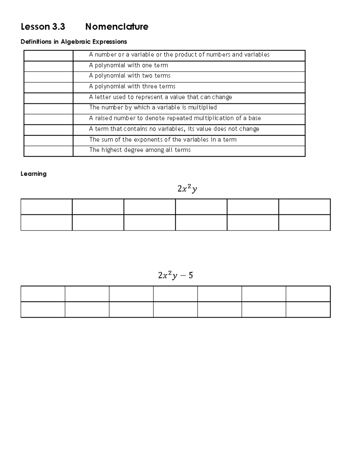Lesson 3.3 Nomenclature - Lesson 3 Nomenclature Definitions in ...