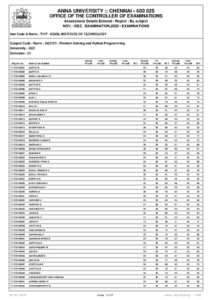 EX NO 3 - EX NO : DATE: Implement the database using SQL Data definition with constraints, views ...