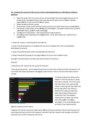 Unit 1 Assignment 2 - Assignment 2 “The effects of the environment on a business” Table of ...
