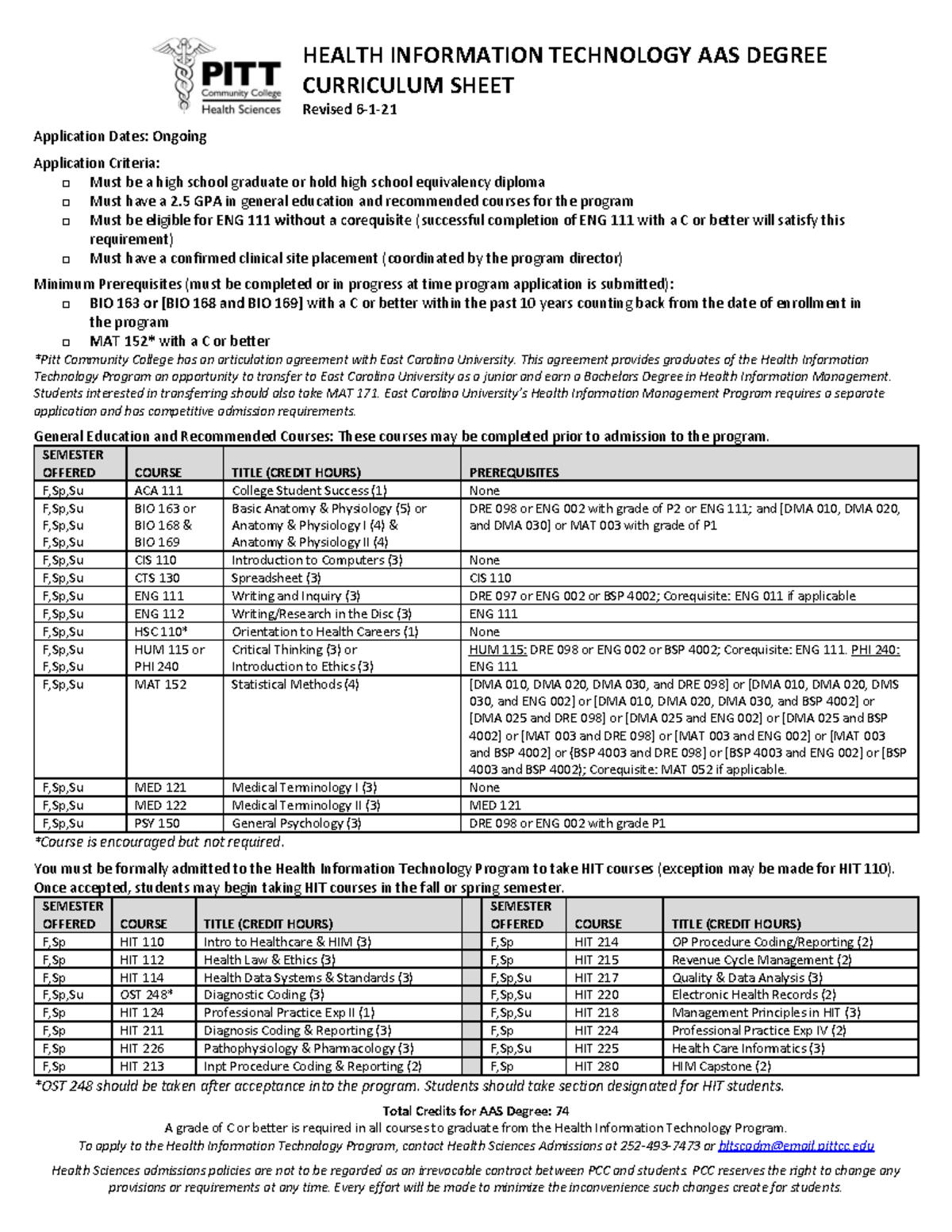 HIT - Gives and provides more information on the HIT program and what's ...