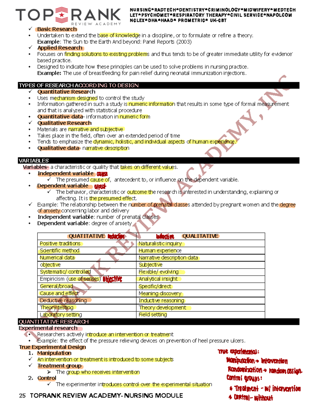 PROFESSIONAL ADJUSTMENT, LEADERSHIP AND MANAGEMENT 9 - 25 TOPRANK ...