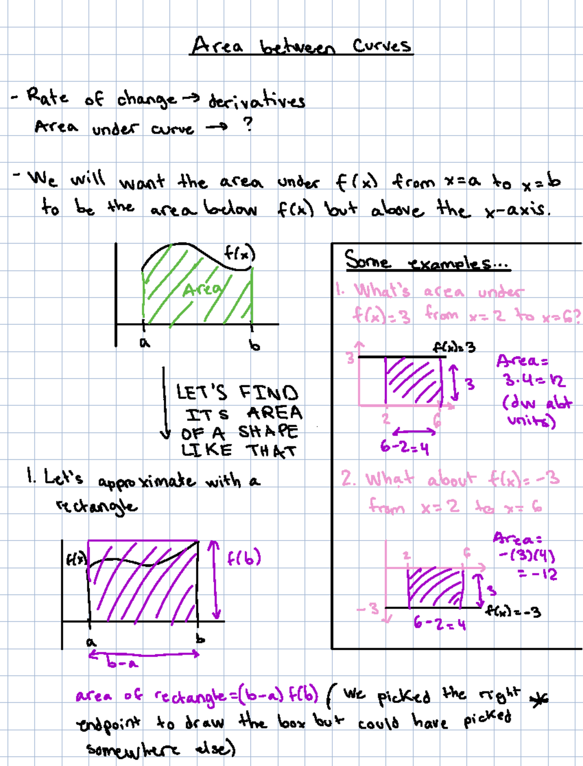 Area between curves - I hope my notes will help you ace cal 1 - Area ...