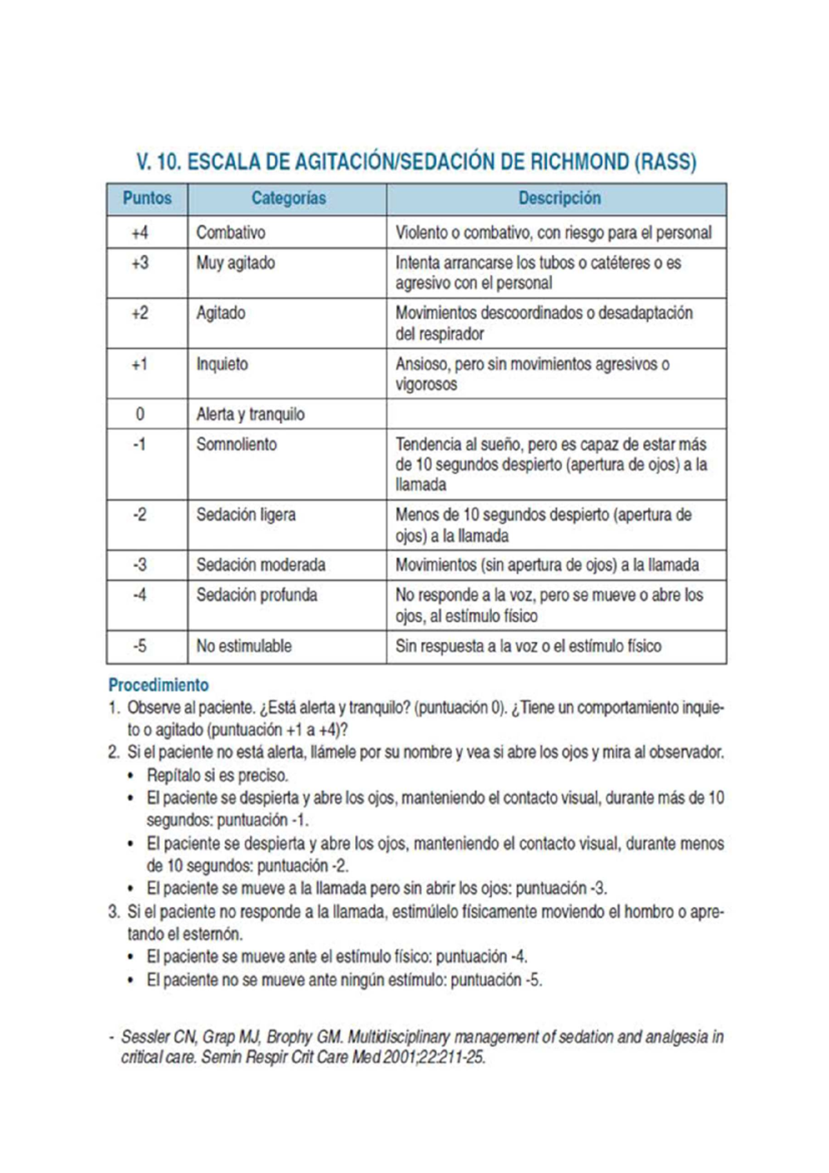 RASS - Modelos de intervención en salud Fisica - Studocu