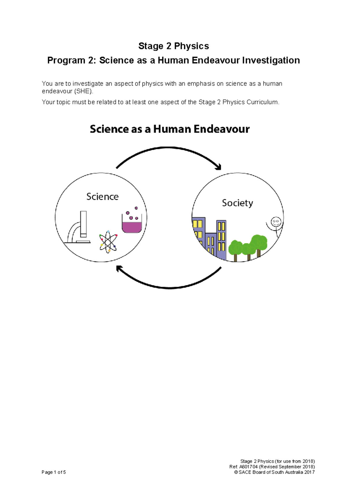 Task 03 - SHE - shrt and msm - Stage 2 Physics Program 2: Science as a ...