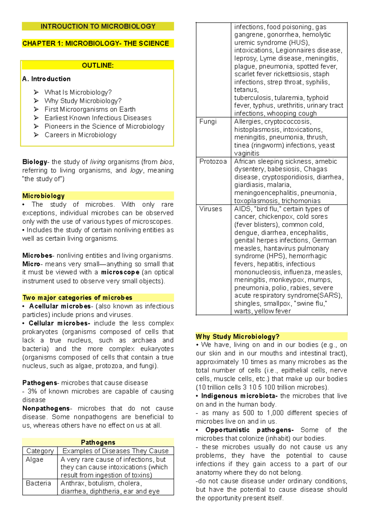 Introduction TO Microbiology - INTROUCTION TO MICROBIOLOGY CHAPTER 1 ...