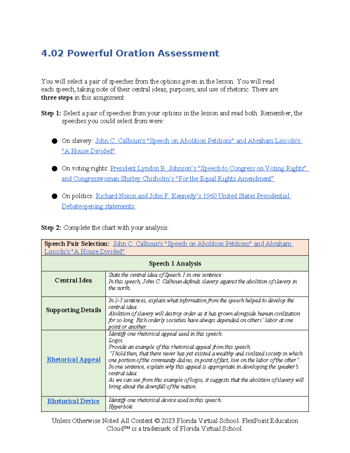 4.02 assignment - 4 Powerful Oration Assessment You will select a pair ...