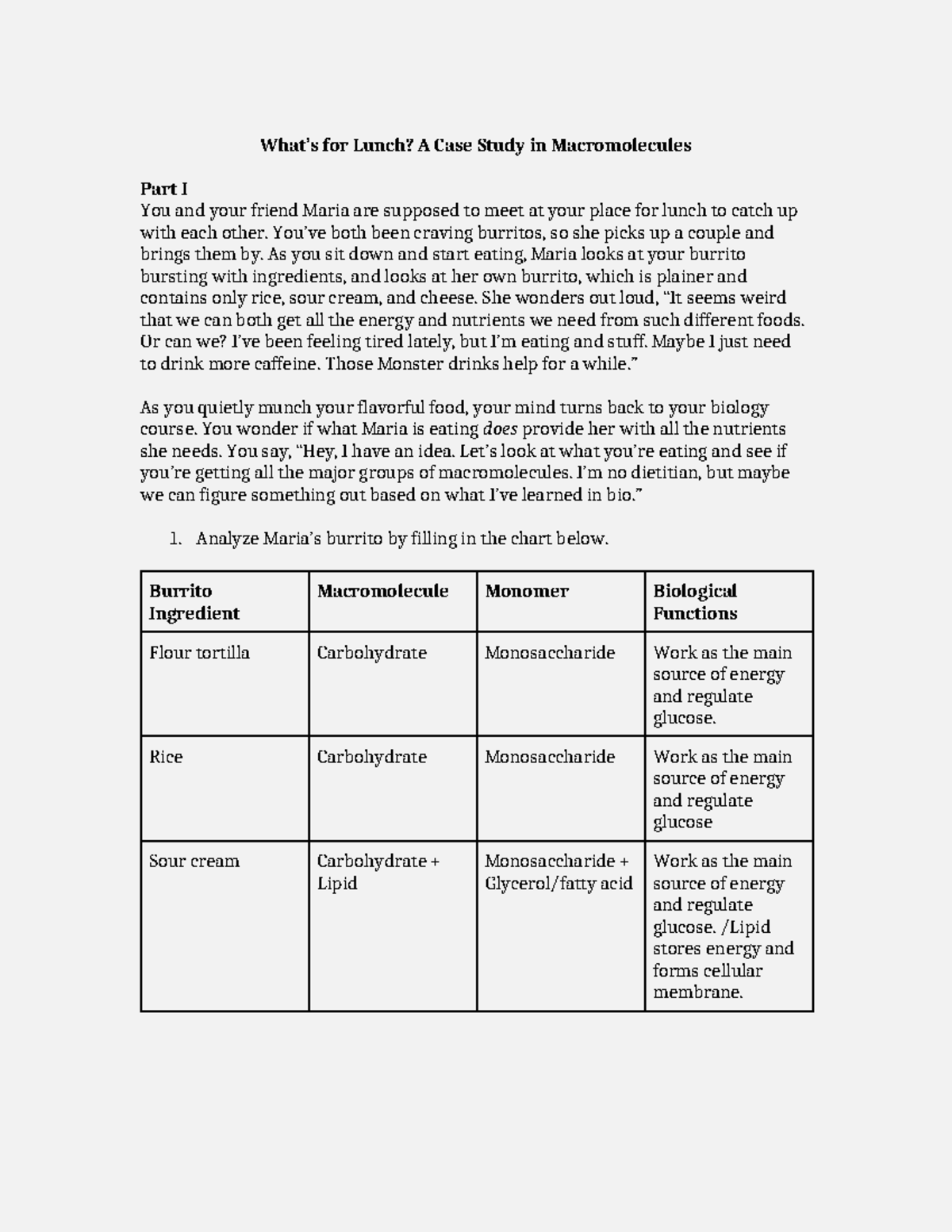 M1 BIO111 Assignment 1new - What’s for Lunch? A Case Study in ...