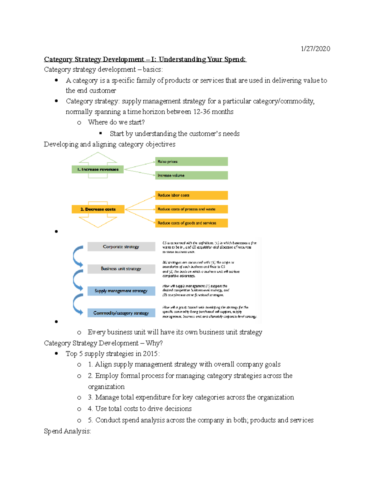 Category Strategy Development I Understanding Your Spend - 1/27 ...